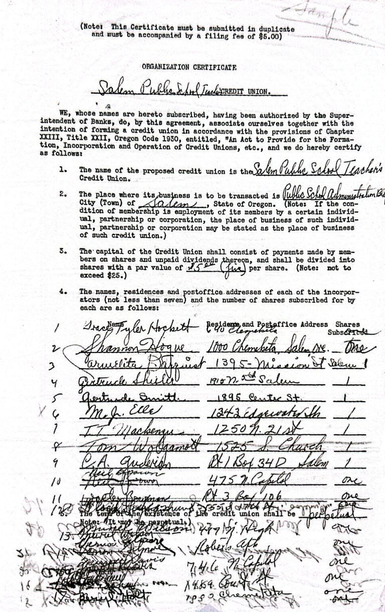 The History of Maps Credit Union: Part I | Blog | Maps CU